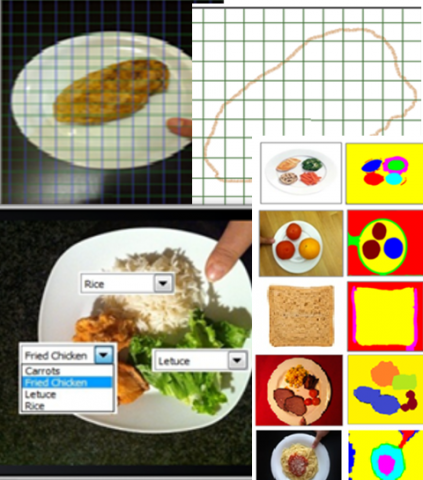 Foodd: food detection dataset for calorie measurement using food images ...